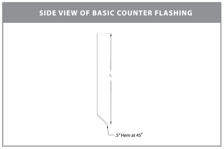 Counter Flashing | Waard Metals | Architectural Metal Roofing and Wall ...